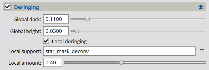 Deringing | Nature Photography